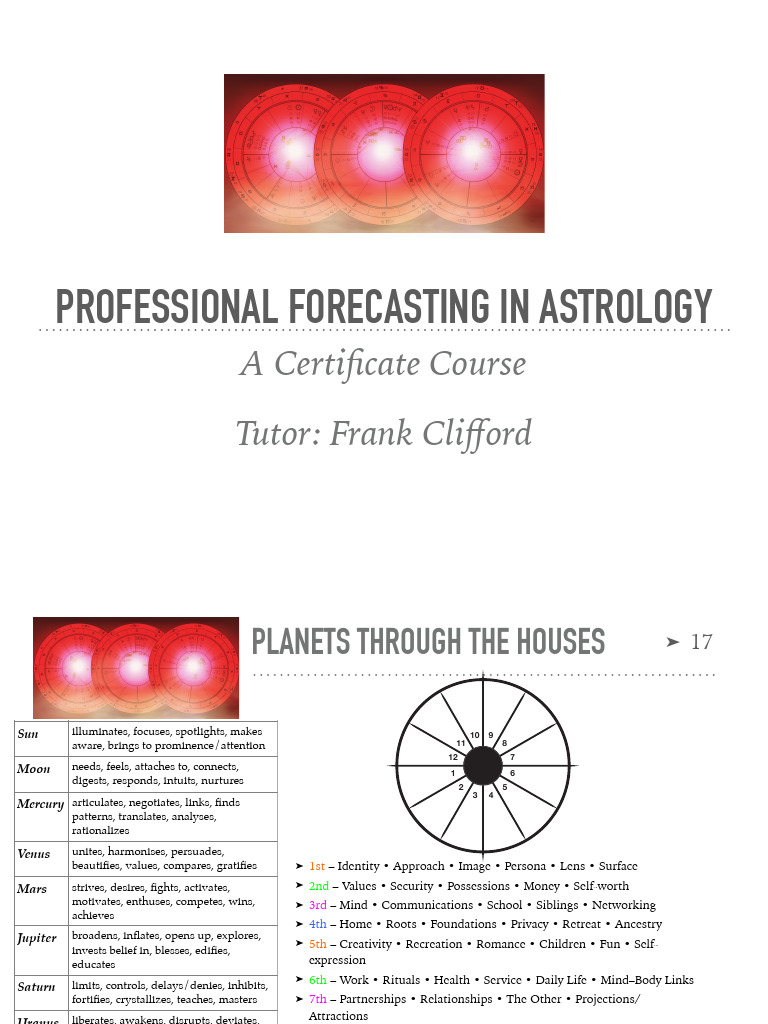 17SlidesLesson17 | PDF | Planets In Astrology | Planets