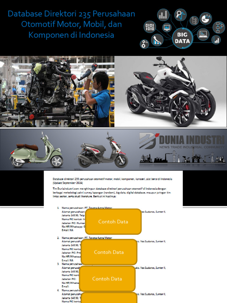 Contoh Database Direktori 235 Perusahaan Otomotif Motor, Mobil, Dan ...