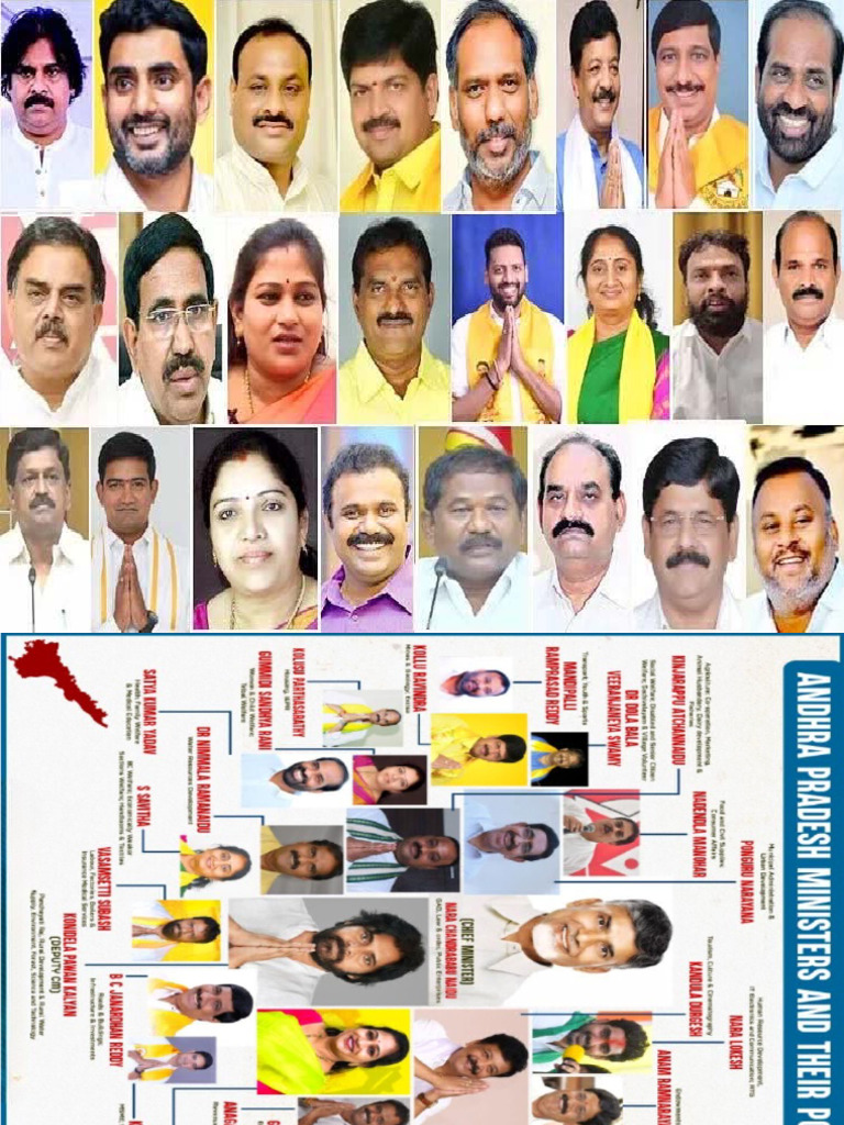 Ap Ministers | PDF