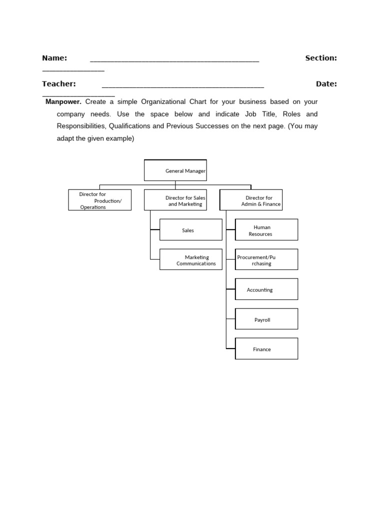 Activity-4Ms-1 G12 | PDF | Business