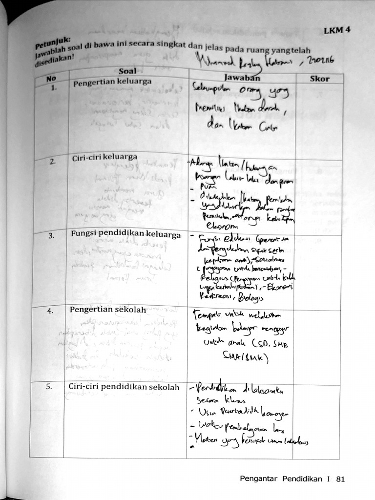 Muhammad Rizky Hatami - LKM 4 | PDF