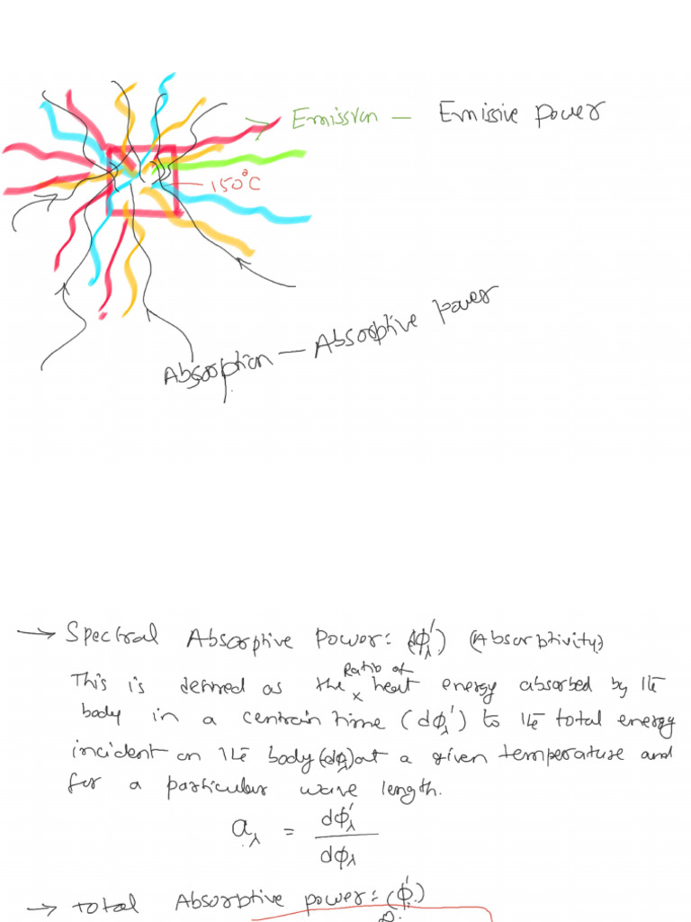 12 Iit Revision Heat Transfer 04 Radiation Th Pdf