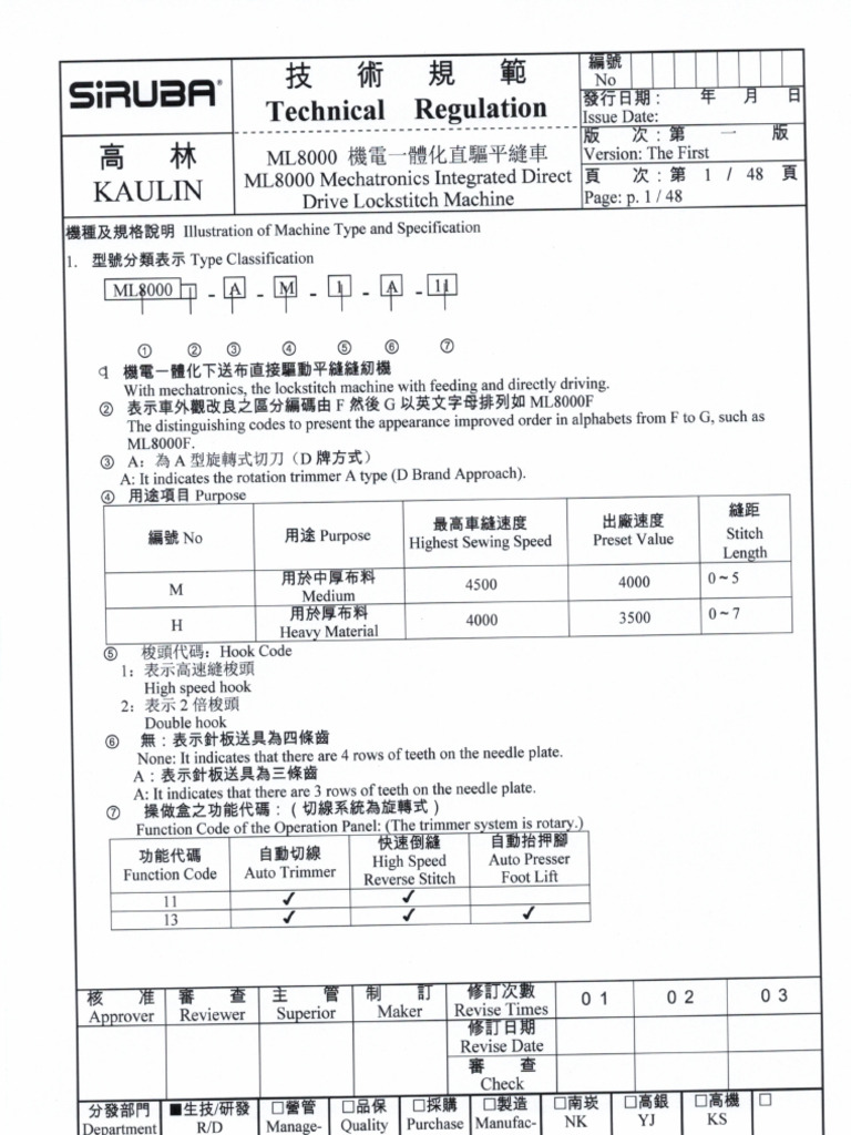 ML800 Information | PDF