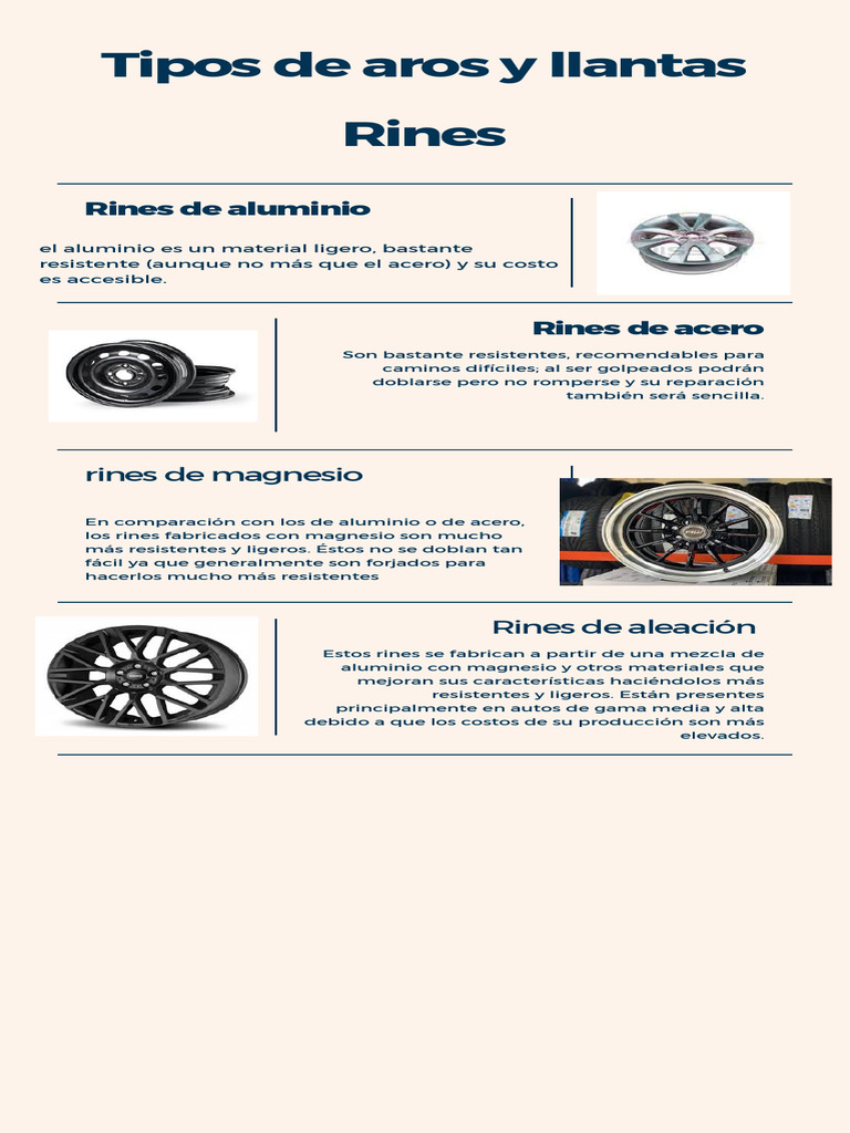 Tipos de Llantas y Llantas - 20241202 - 090817 - 0000 | PDF | Coche | Vehículos terrestres