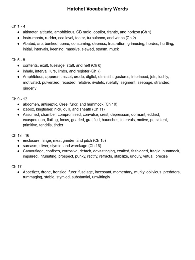 Hatchet Vocab Words | PDF