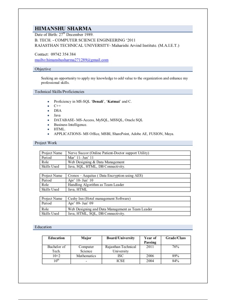 Himanshu Sharma | PDF | Career & Growth | Art