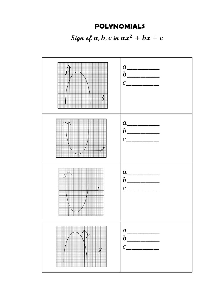 Math Ws Polynomials | PDF