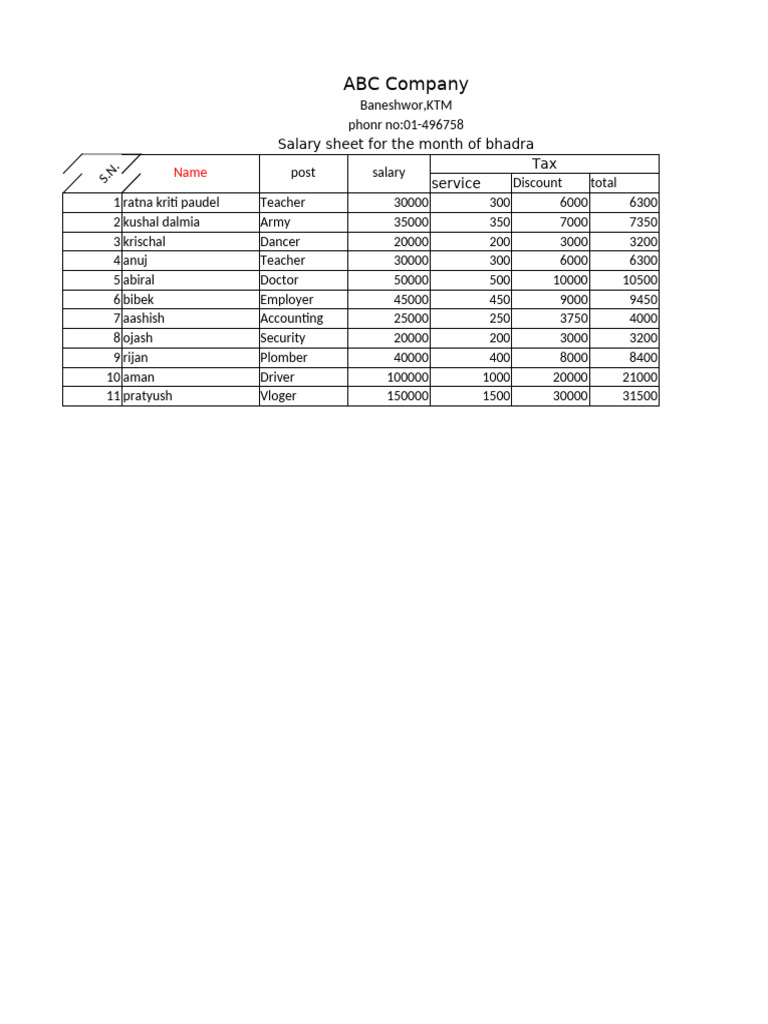Salary Sheet Kushal | PDF