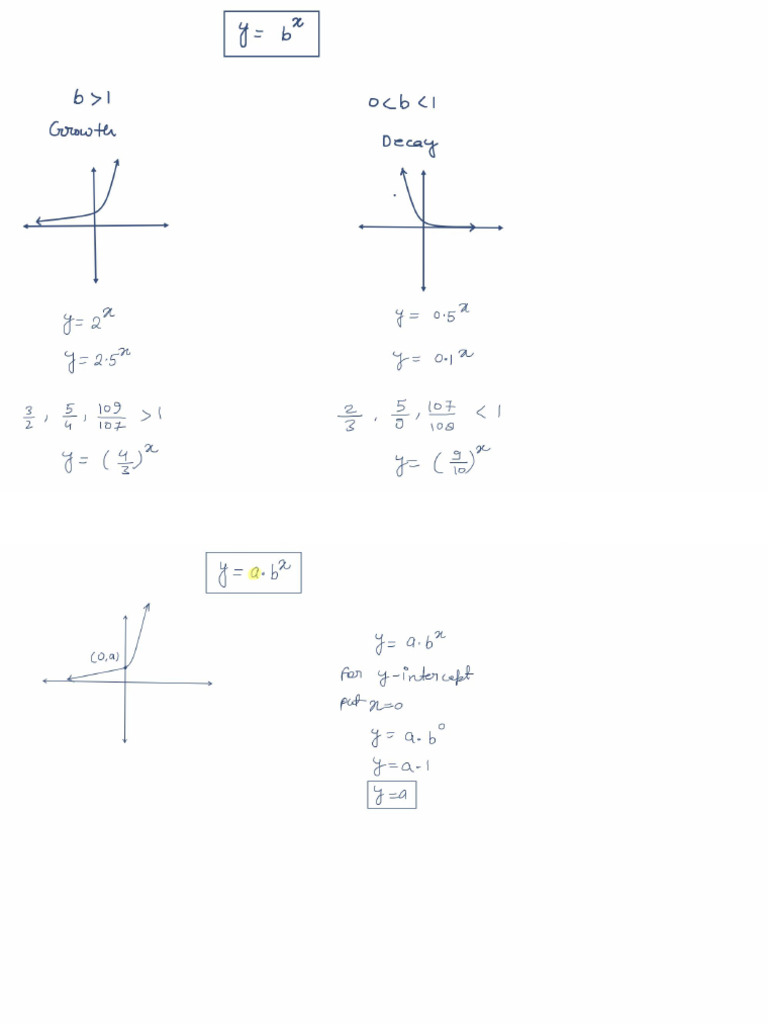 Notes 18 Nov Snikitha | PDF