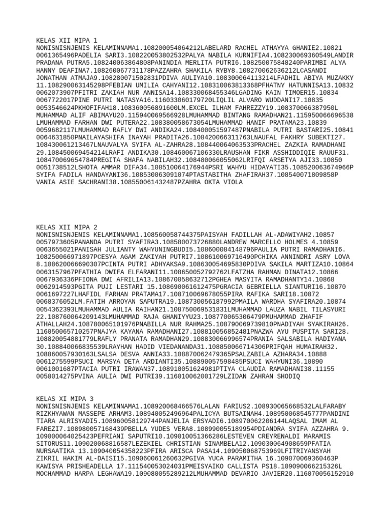 Absen 12 Smanli | PDF