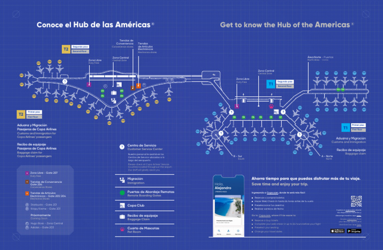 Mapa Hub de Las Americas | PDF