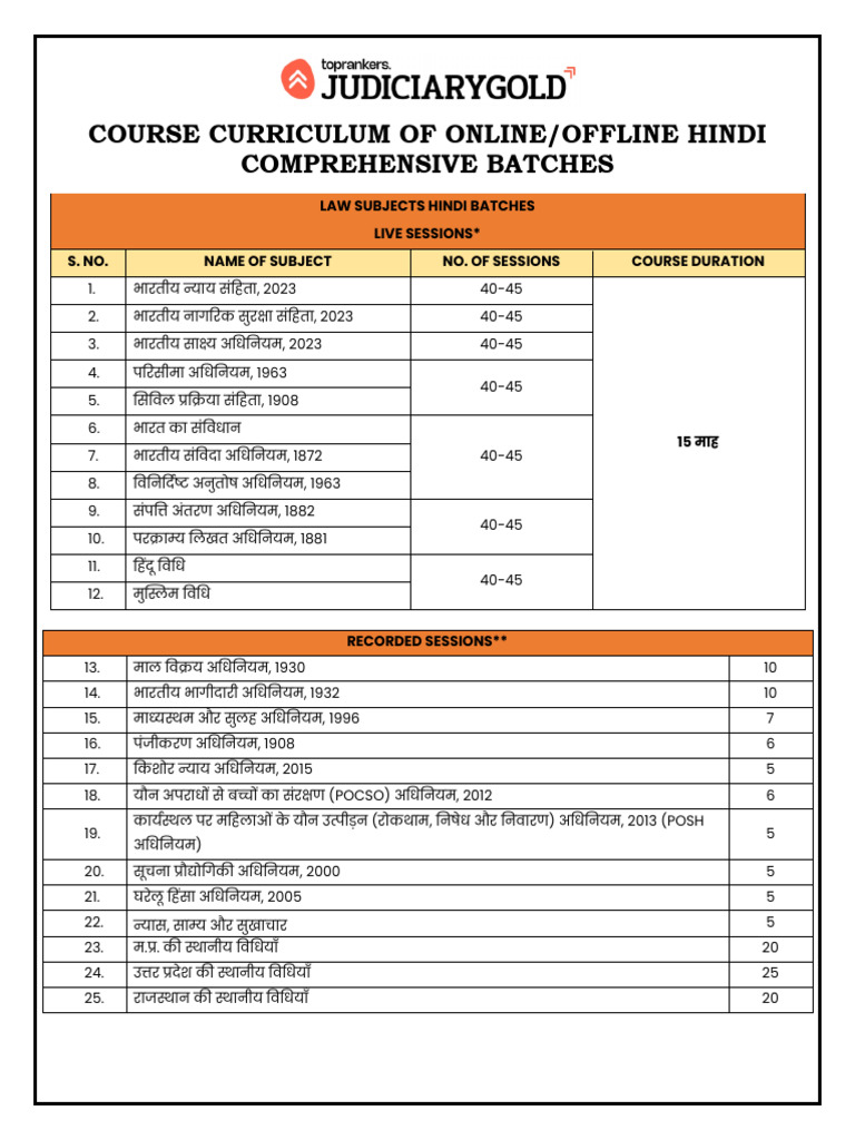 Course Curriculum - Hindi | PDF