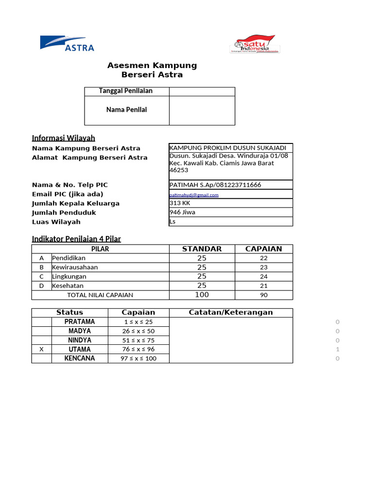 Patimah - Kampung Proklim Dusun Sukajadi - Assesment Kba 2024 Panembangan | PDF