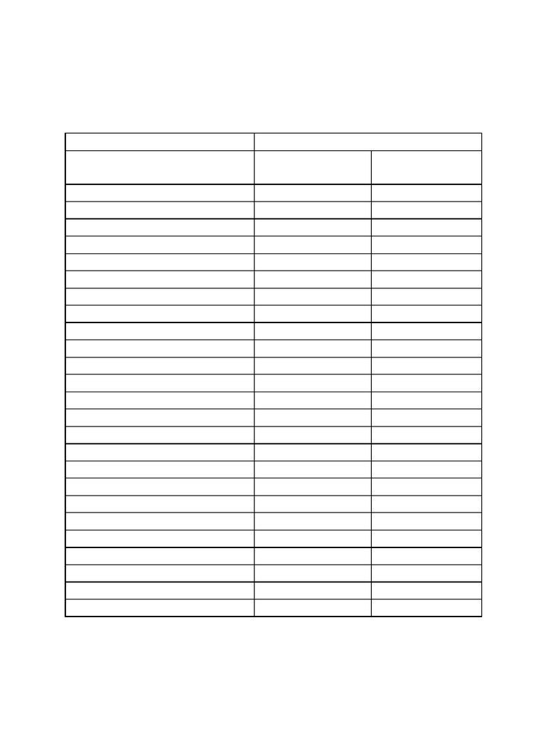 2017 SIX COLUMN WORKSHEET TEST 1 | PDF | Debits And Credits | Business ...