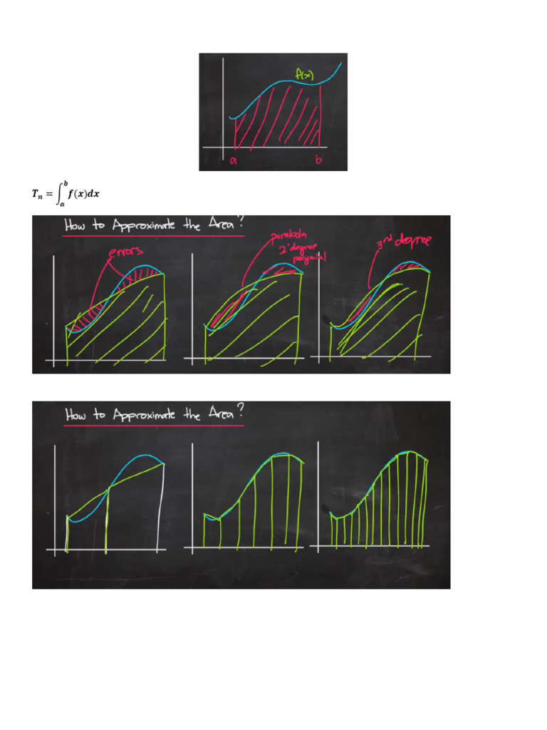 Numerical-Integration-Methods | PDF | Mathematical Analysis | Numerical ... Numerical-Integration-Methods | PDF | Mathematical Analysis | Numerical ...