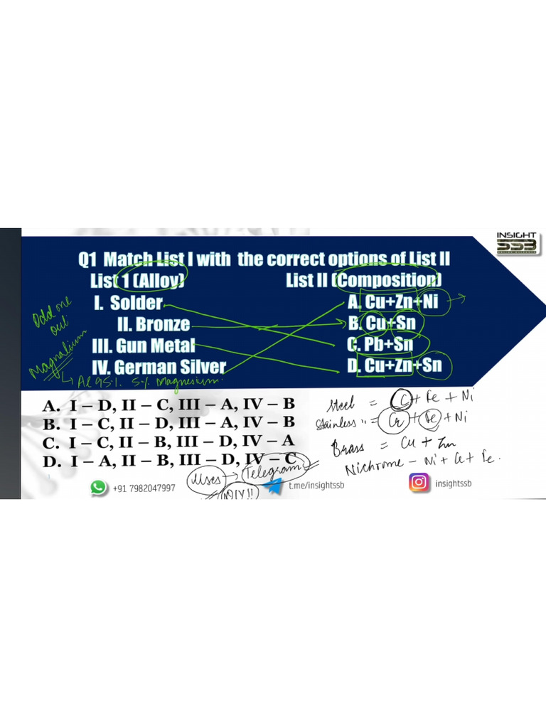 50 Statick Gk-Afcat | PDF