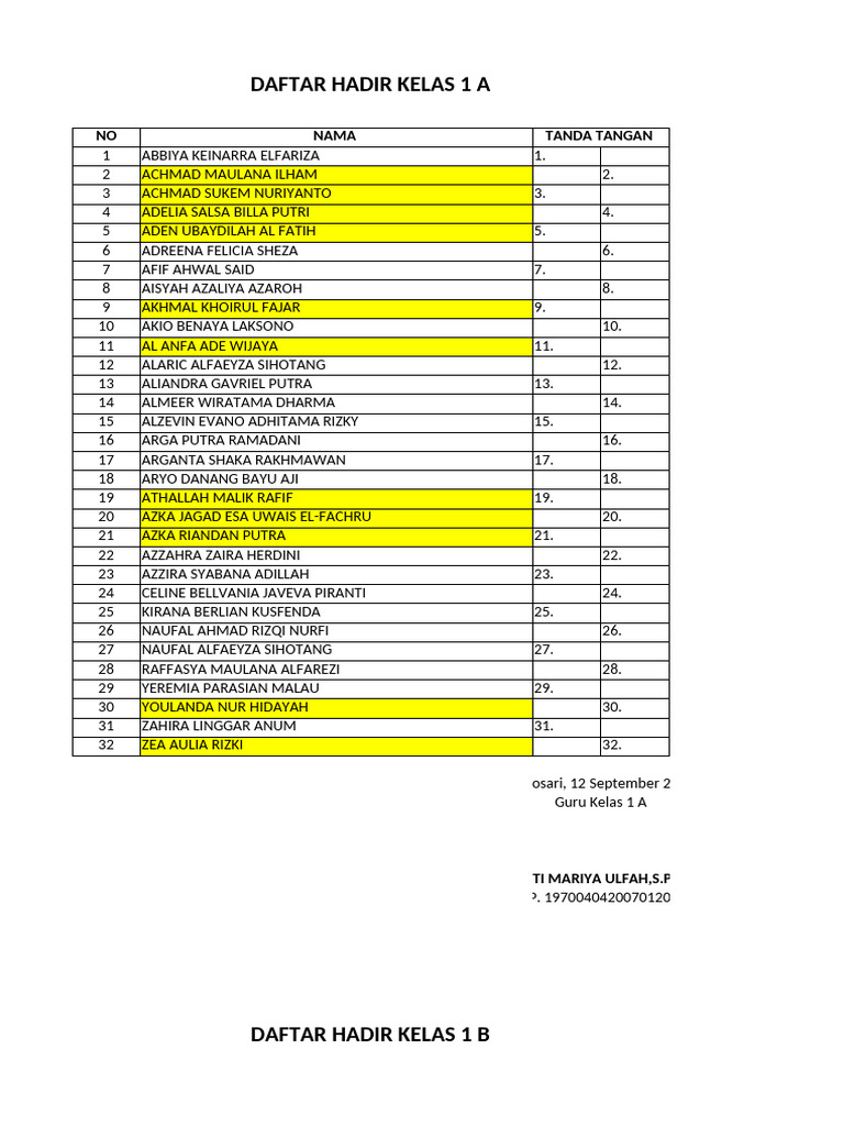 Format Usulan Pip | PDF
