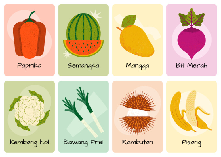 Flashcard Pastel Makanan-2 | PDF