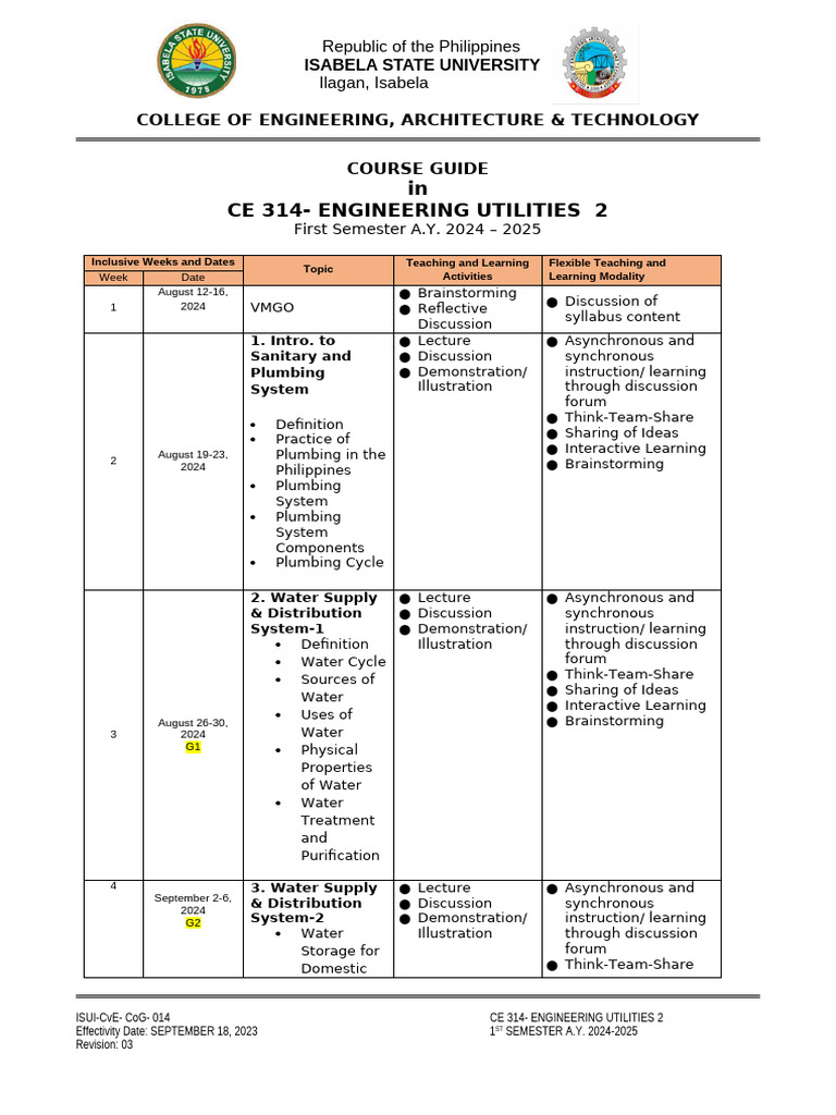 COURSE GUIDE Groupings | PDF | Brainstorming