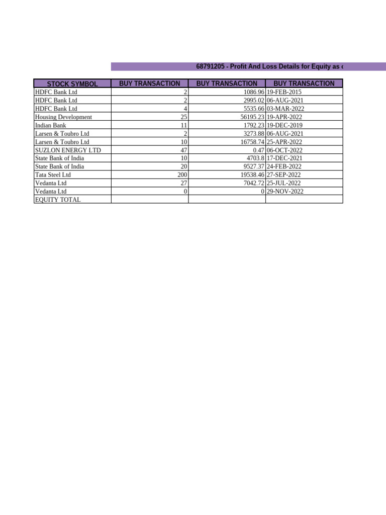 q3 With Charges | PDF | Stocks | Financial Services