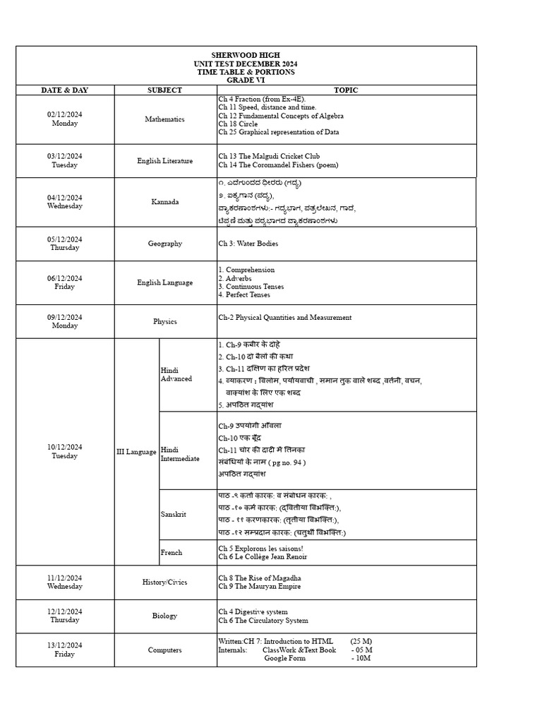 Grade 6 UNIT TEST DECEMBER Portions 2024.Xlsx - Sheet1 | PDF