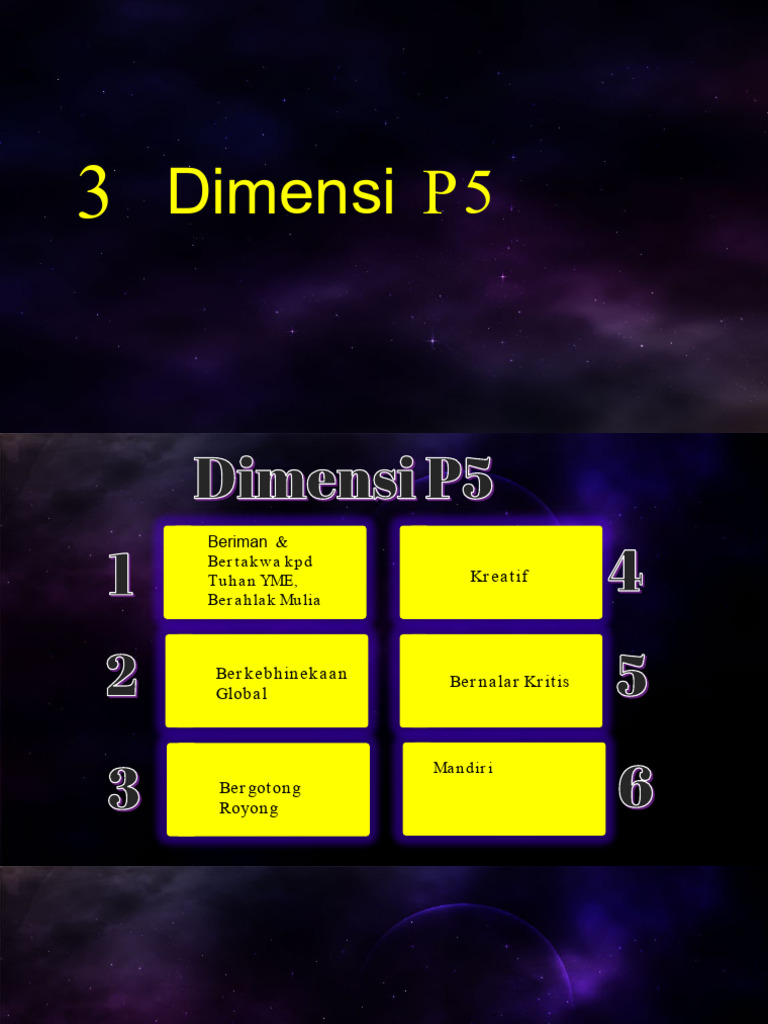 Dimensi N Tema P5 | PDF