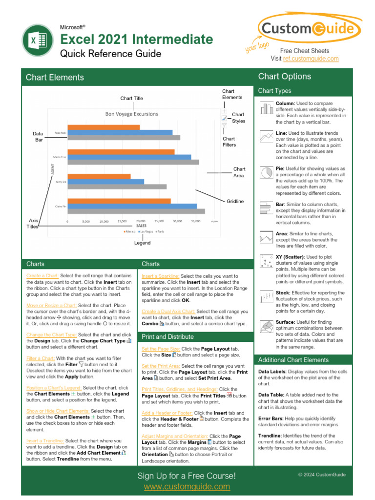 Excel 2021 Intermediate Quick Reference | PDF | Chart | Microsoft Excel