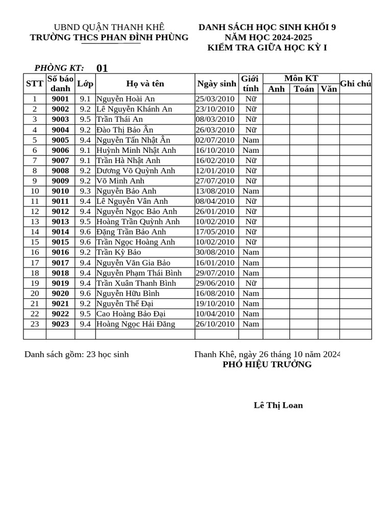 Danh Sach Phan Phong Thi Khoi 6789 - Gki 2024-2025 | PDF