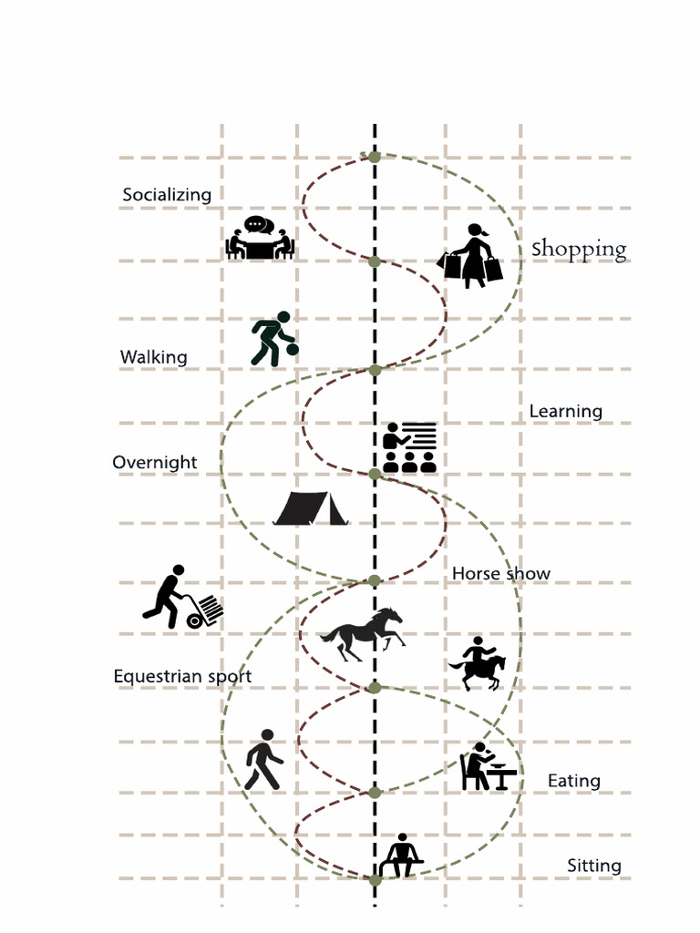 Activites Copy | PDF Activites Copy | PDF