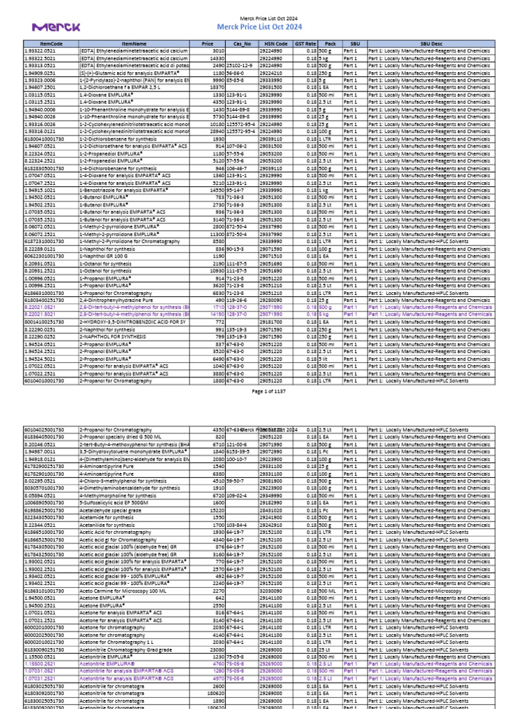 Merck Price List 1-10-2024 - New | PDF | Chemical Compounds | Chemical ...