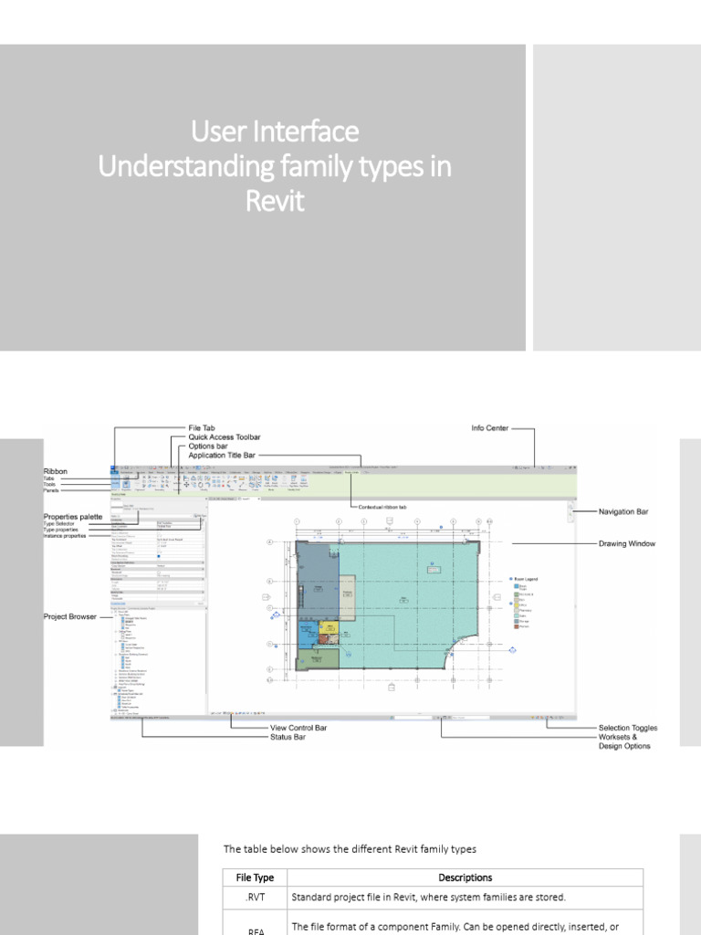 Understanding Revit Family Types | PDF | Autodesk Revit | Computing