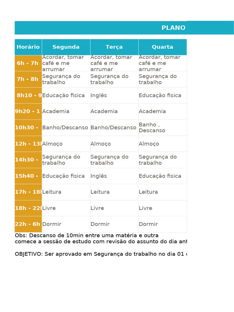 Plano de Estudos | PDF