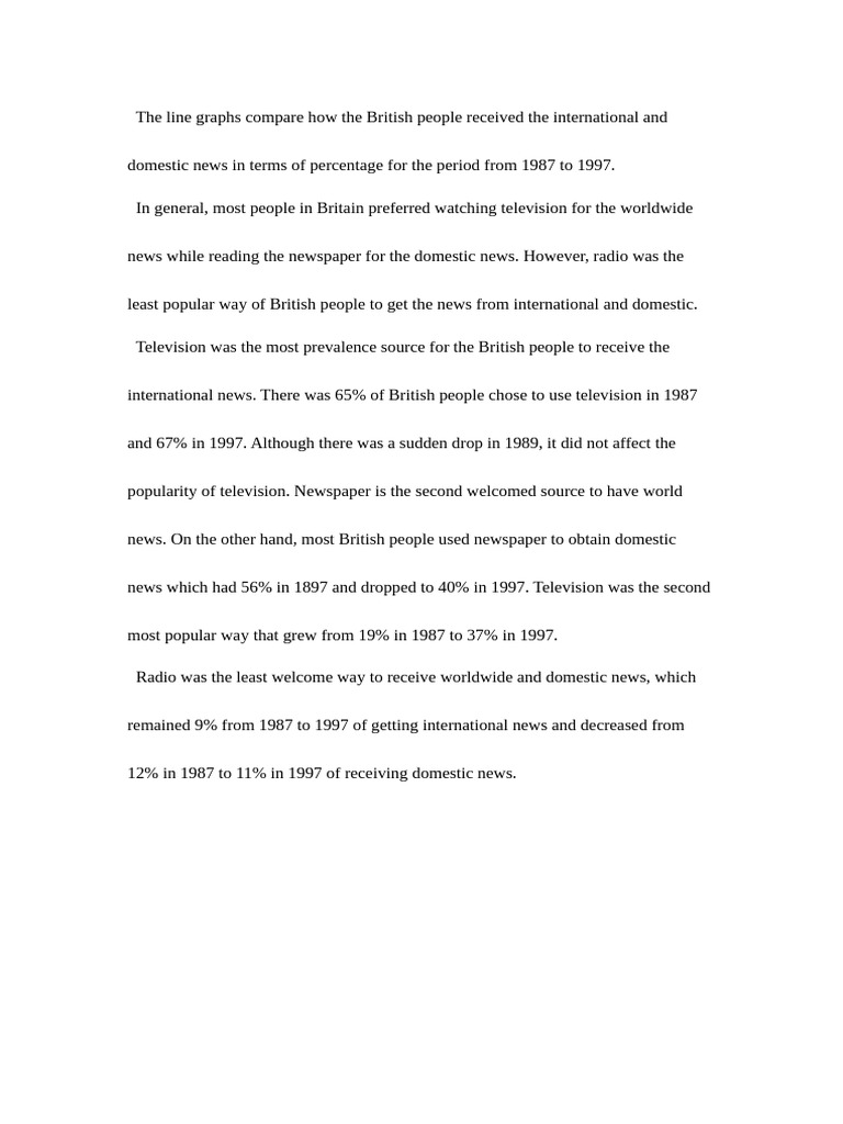 Writing M12 Task1 | PDF