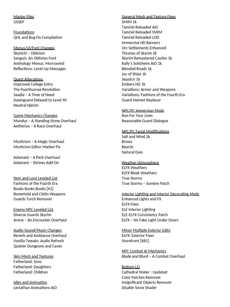 Skyrim Ultimate Final Mod List | PDF
