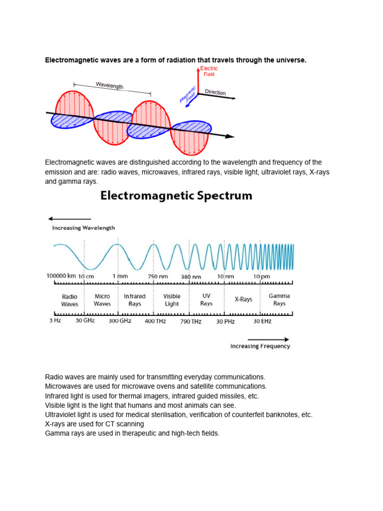 Electromagnetic Waves | PDF