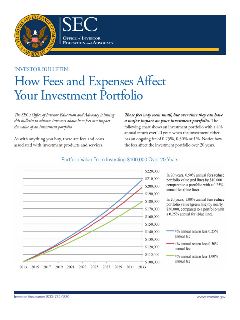 Impact of Fees on Investment Returns | PDF | Investment Fund | Mutual Funds