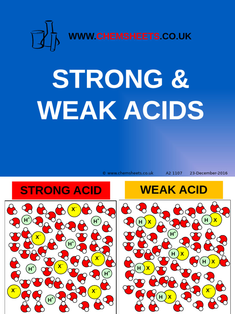 Chemsheets A2 1107 Strong and Weak Acids | PDF