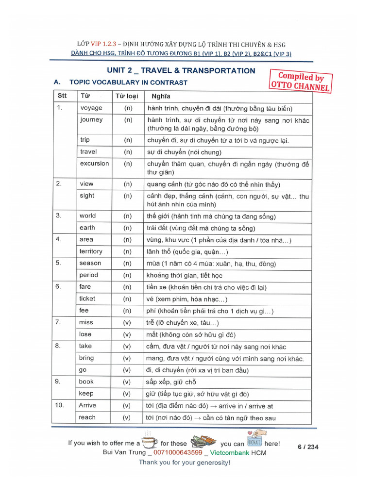 b2 - Glossary Unit 2 | PDF