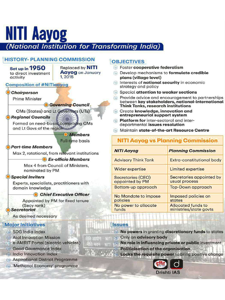 NITI Aayog HIGHLIGHTS & MPI (2023-24) | PDF | Economies | Sustainable Development