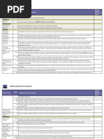 Checklist PRISMA 2020: Anexo C Completo | PDF
