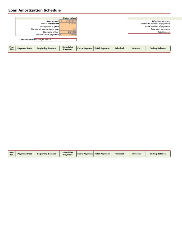 Loan Amortization 3 | PDF