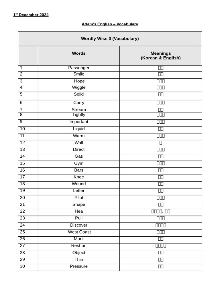 Vocabulary Homework (Unit 01) | PDF