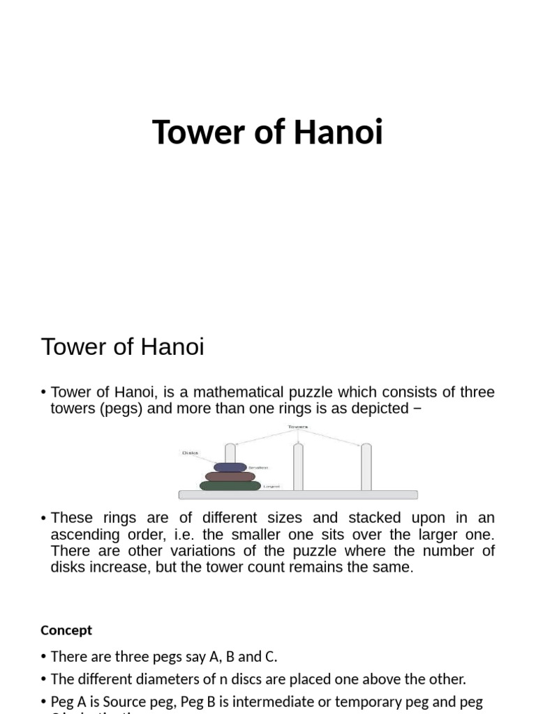 Tower of Hanoi Algorithm for 3 Disks | PDF