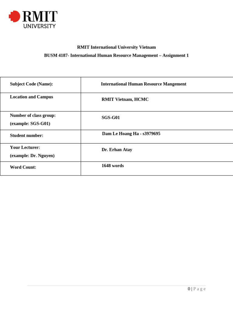 SGS_ IHRM ASM 1 (3) | PDF | Mentorship | Nonverbal Communication