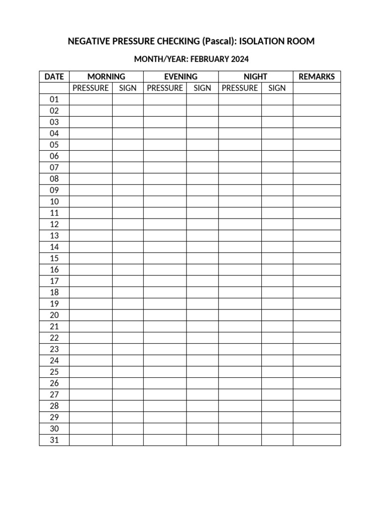 Isolation Room Pressure Log | PDF