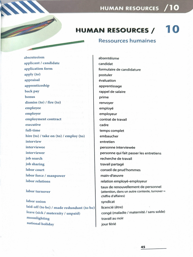 Business English Human Resource | PDF