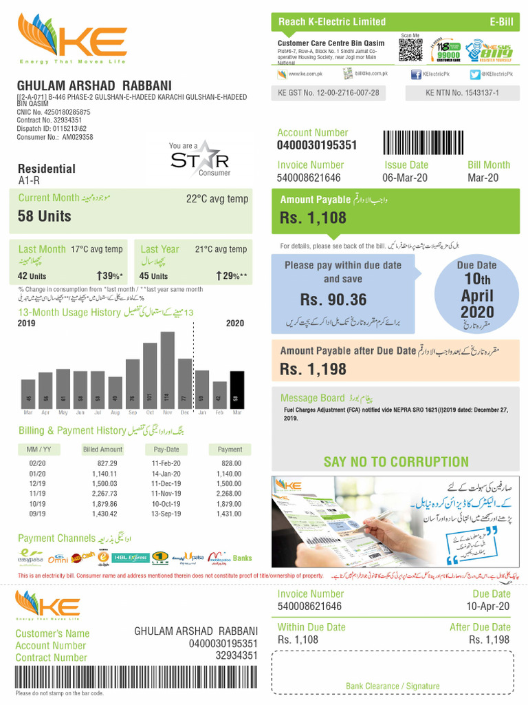 58 Units: Ghulam Arshad Rabbani | PDF | Payments | Electrical Engineering
