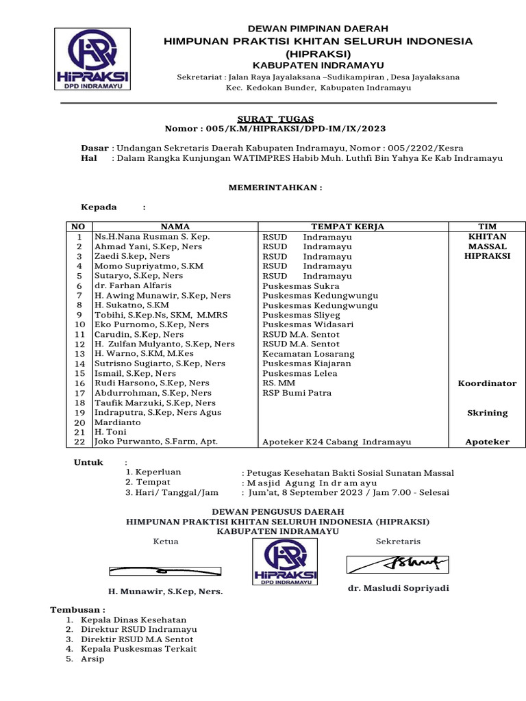 SURAT TUGAS HIPRAKSI 8 September 2023 FIX | PDF