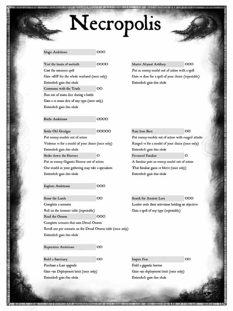 Necropolis Ambitions Tracker | PDF