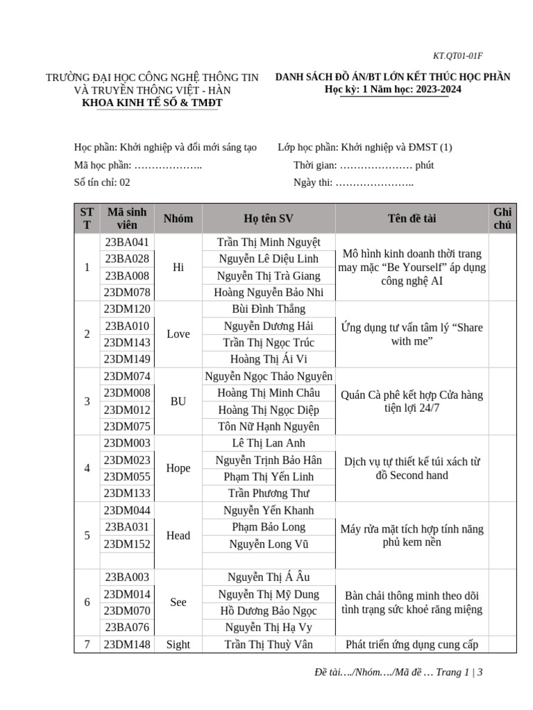 KT - QT01 01F Danh Sach Do An Bai Tap Lon - Nguoi Day 1 | PDF
